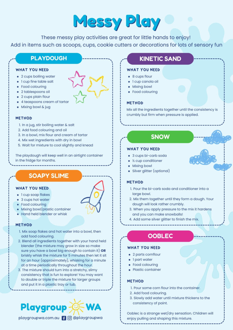 Activity Sheets - Playgroup WA