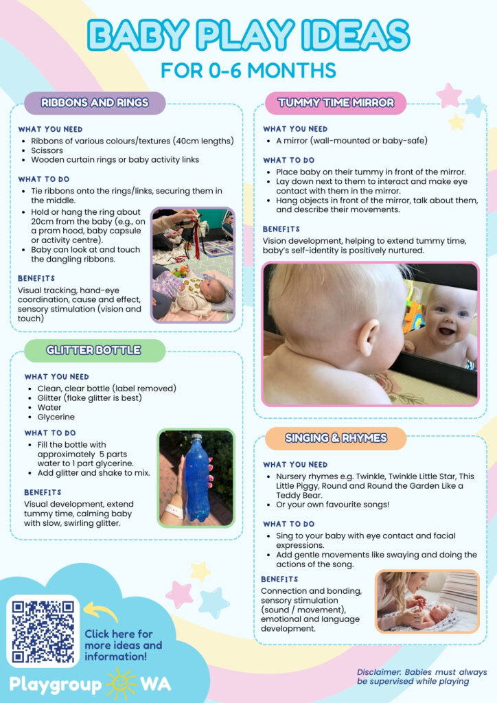 Activity Sheets - Playgroup WA