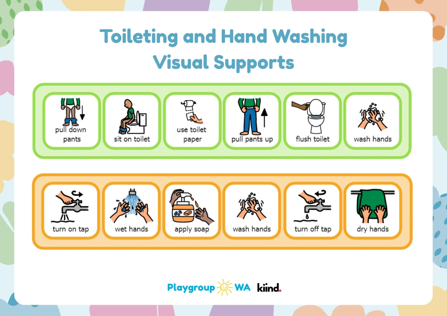 Visual Supports - Playgroup WA